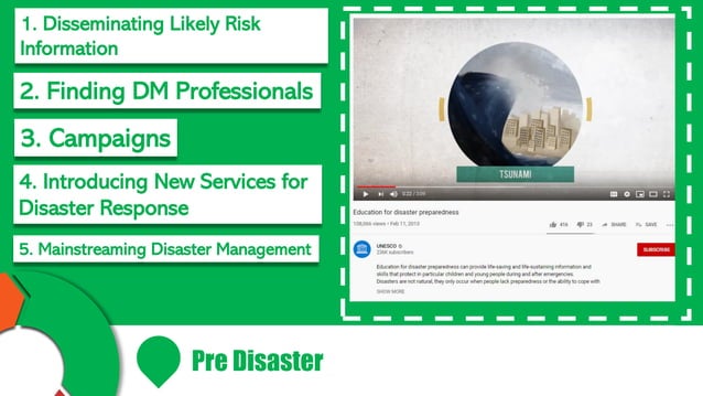 Role of social media in disaster management | PPT