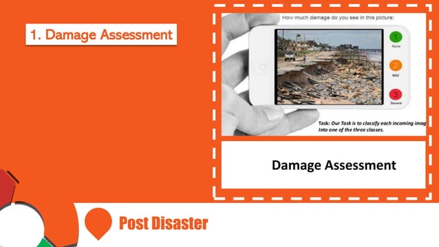 Role of social media in disaster management | PPT