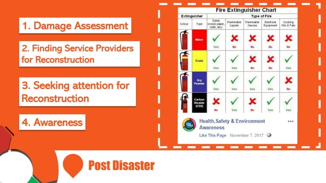 Role of social media in disaster management | PPT