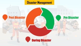 Role of social media in disaster management | PDF