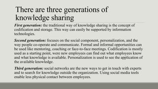Role of social media in knowledge management | PPTX