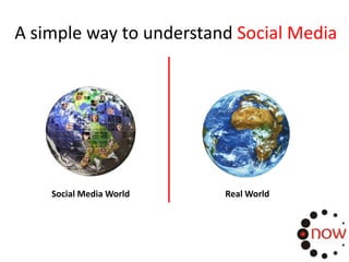 Role of social media in strengthening democracy | PPTX