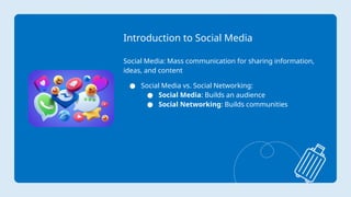 Role of Social Media in Successful Entrepreneurship by Sonia Sajjad.pptx
