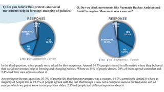 ROLE OF SOCIAL MOVEMENTS IN PUBLIC POLICY.pptx
