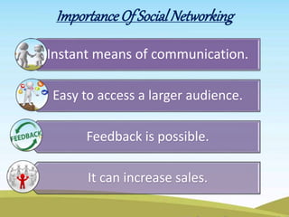 Role of social networking in Travel Industry | PPTX