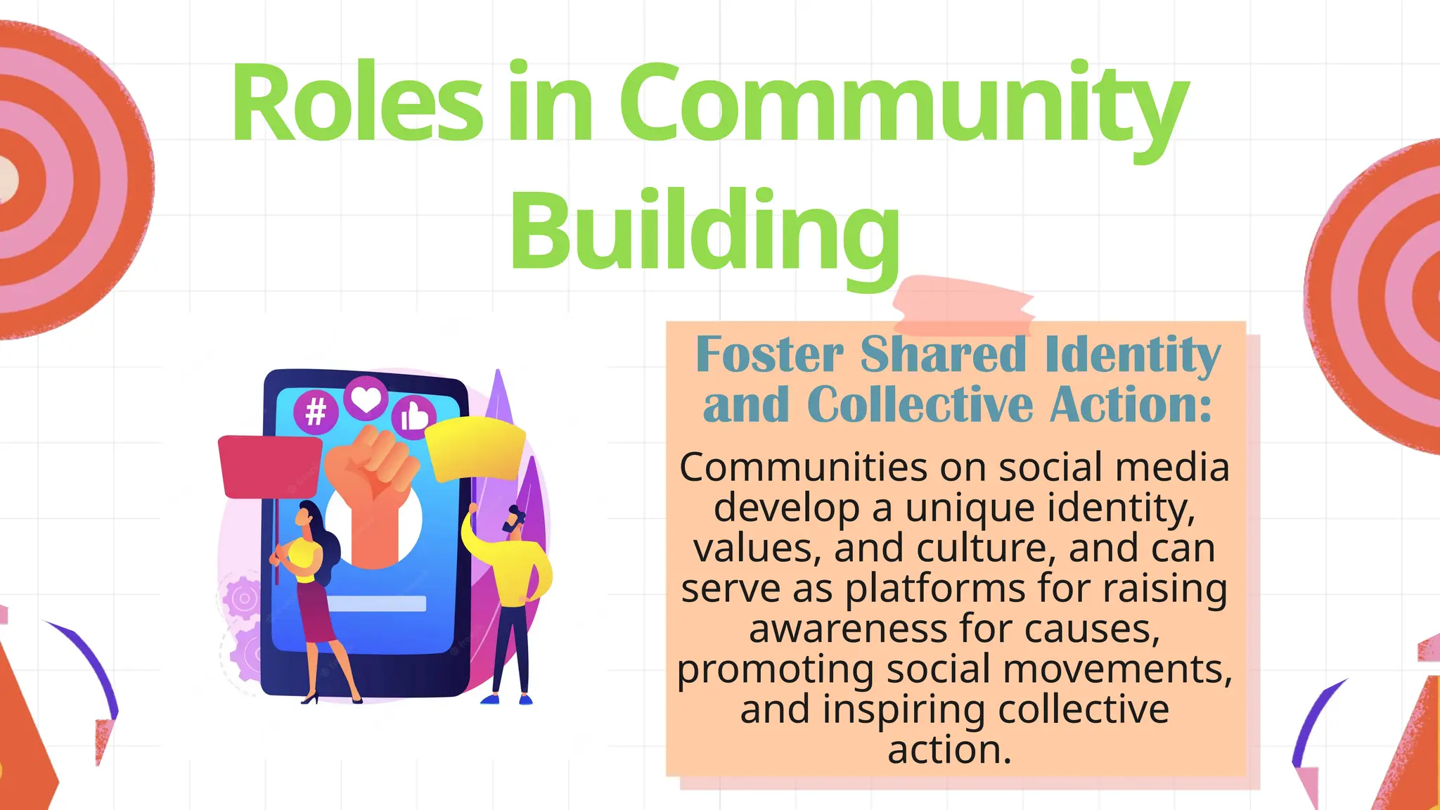 Role of Social Networks in Formin Communities Finale.pptx