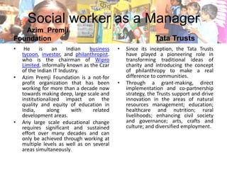 'Role of Social Workers in Indian Social Context with Contemporary ...