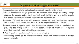 Role of Soil Organic Matter in soil.pptx