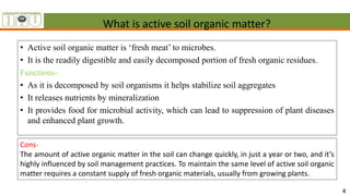 Role of Soil Organic Matter in soil.pptx