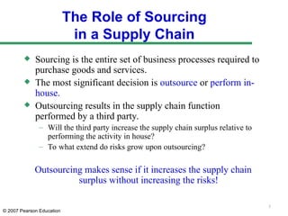 supply chain management role of sourcing.ppt