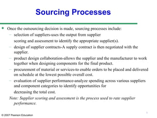 supply chain management role of sourcing.ppt