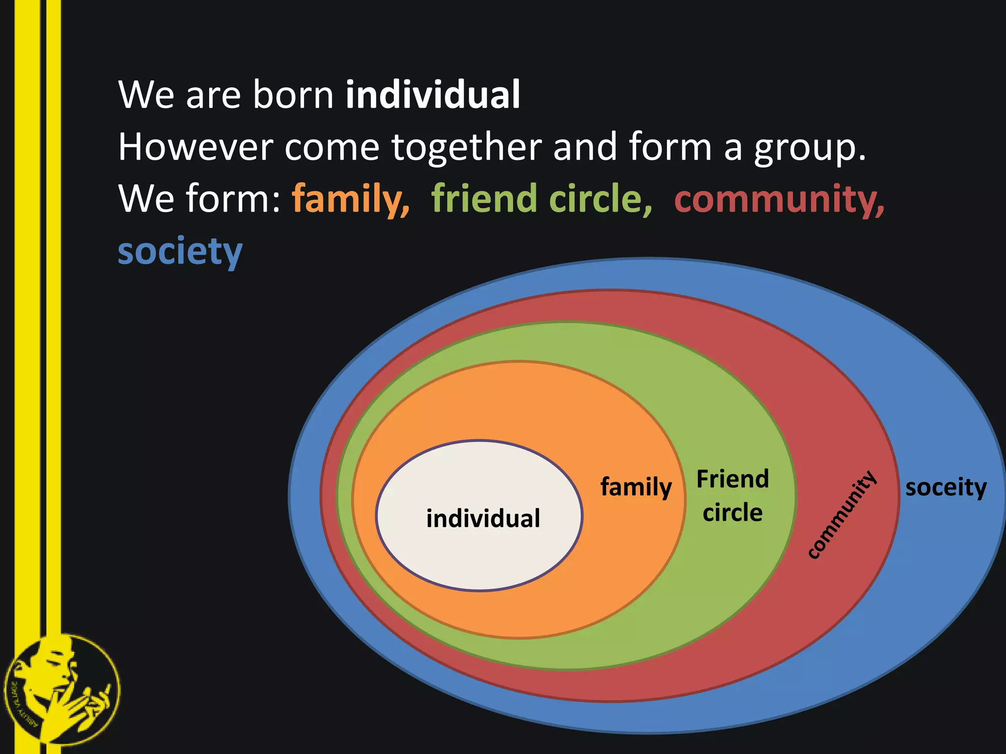 Role of stakeholders fro inclusion | PPTX