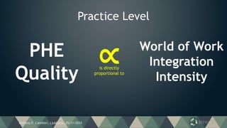 PHE - The Role of Stakeholders - a Slovenian perspective | PPT