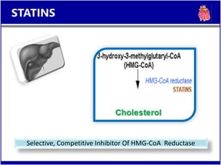 Role of statin and clopidogrel in atherothrombotic events | PPTX