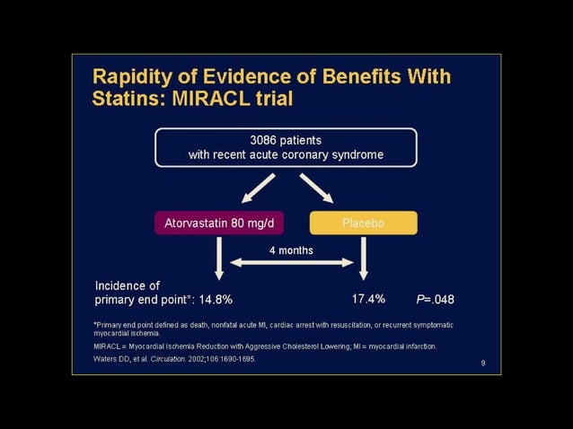 Role of statins in plaque stabilization | PPT | Heart and ...