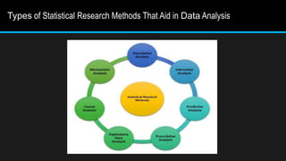 Role of Statistics In Research.pptx
