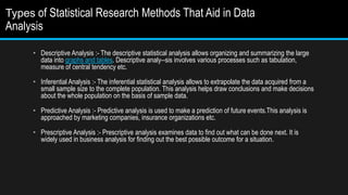 Role of Statistics In Research.pptx