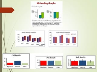 Role of Statistics in Scientific Research | PPTX