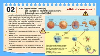 role of stem cells in CNS repair - Maha Hammady.pptx