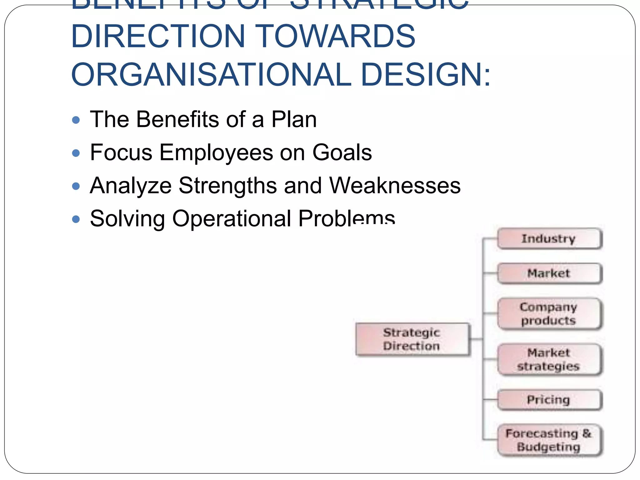 Role of strategic direction in organisational design | PPTX | Business ...