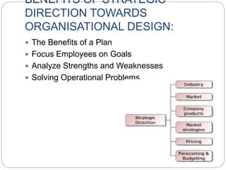 Role of strategic direction in organisational design | PPTX | Business ...