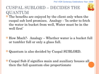 Role of ‘sublord’ | PPT