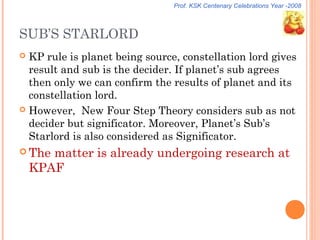 Role of ‘sublord’ | PPT