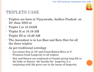 Role of ‘sublord’ | PPT