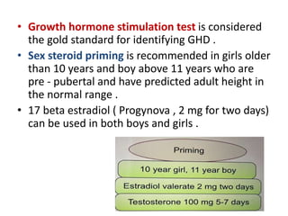 Role of Supplements in Growth Failure in Children .pptx