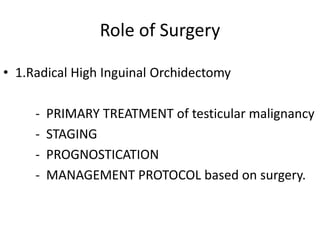 Role of surgery in testicular cancer | PPTX