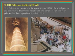 Swift Heavy Ion Irradiation | PPT