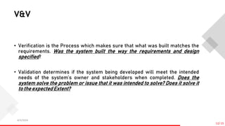ROLE of Systems Engineering in Medical Device Development 2May21.pptx