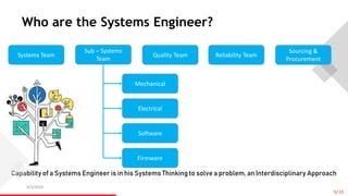 ROLE of Systems Engineering in Medical Device Development 2May21.pptx