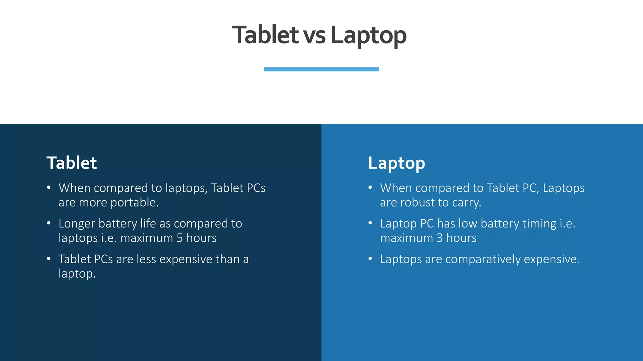 Role of Tablets in Computer World.pptx