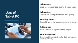 Role of Tablets in Computer World.pptx