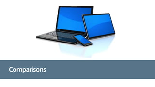 Role of Tablets in Computer World.pptx