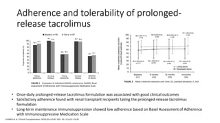 Role of Tacrolimus in Transplantation.pptx