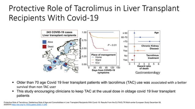 Role of Tacrolimus in Transplantation.pptx | Chemistry | Science