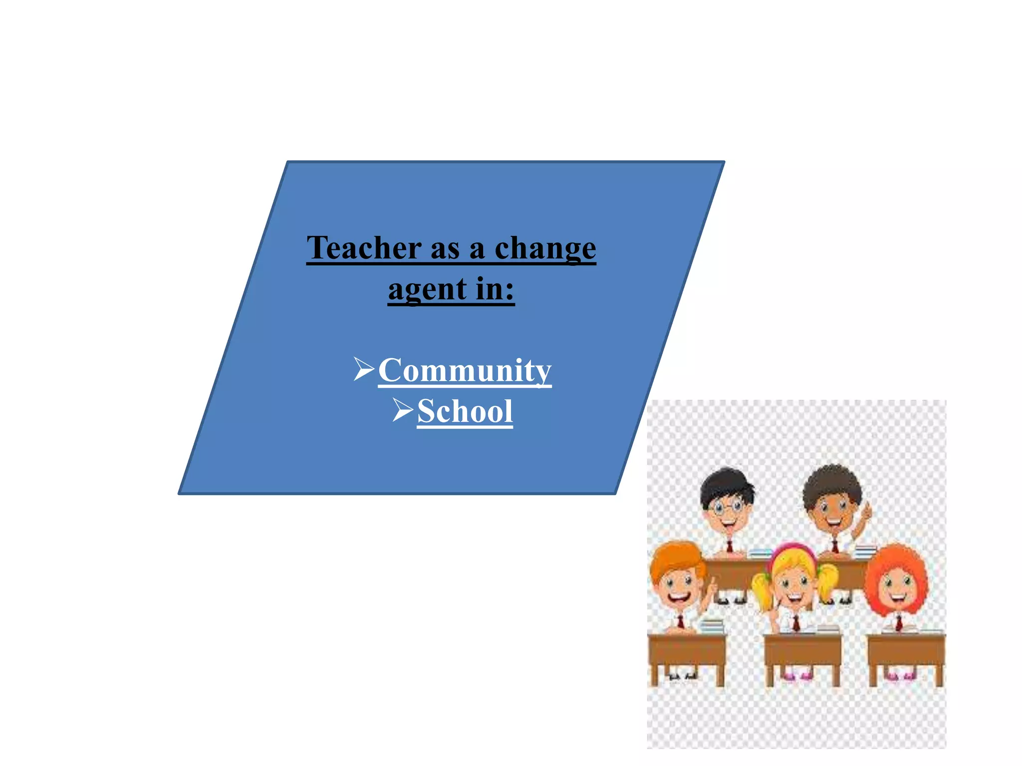 Role of teacher in school and community | PPTX
