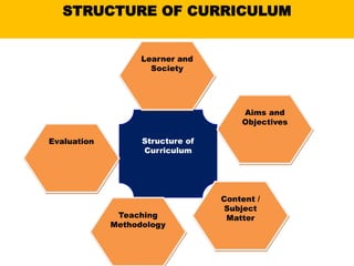 Role of teacher in curriculum development | PPTX