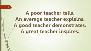 Changing Role of a Teacher in New Education Policy .pptx