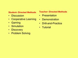 Role+of+teachers | PPT | Education