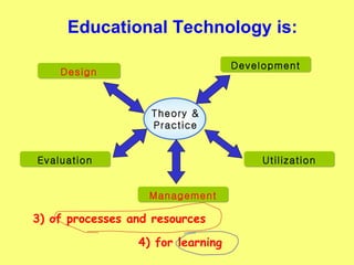 Role+of+teachers | PPT | Education
