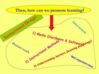 Role+of+teachers | PPT | Education