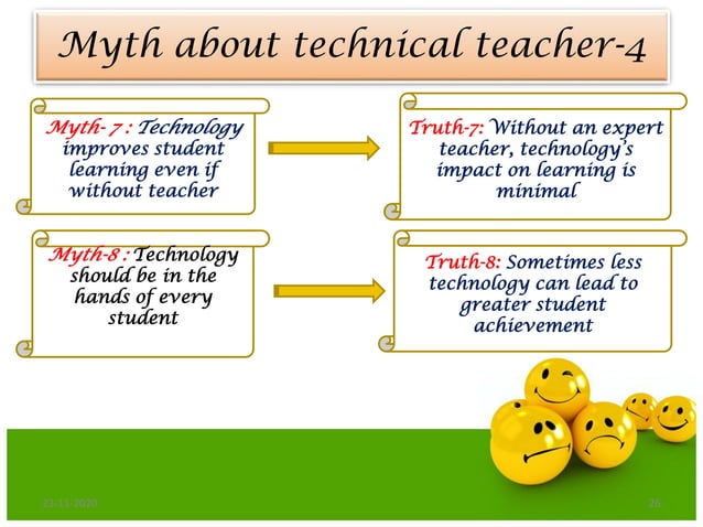 Role of teachers in technical education | PDF | Professional School | Postgraduate Education