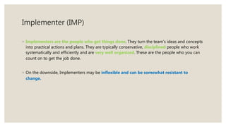Role of team leader, Qualities of Effective Team Leader, Belbin Team ...