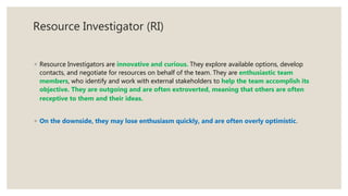 Role of team leader, Qualities of Effective Team Leader, Belbin Team ...