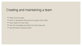Role of team leader, Qualities of Effective Team Leader, Belbin Team ...