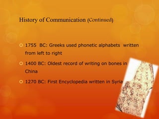 History & Role of Technology in Business Communication. | PPT