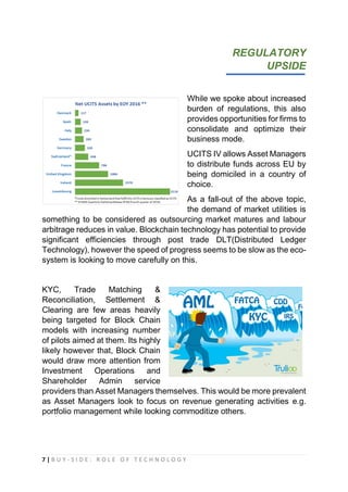 Role of technology in buy side | PDF